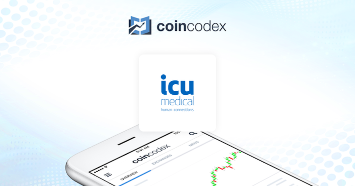 ICU Medical (ICUI) Stock Live Price, Chart & News | CoinCodex